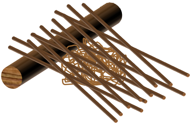 How to start a Campfire