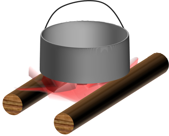 How to start a Campfire